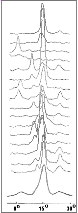 Detecting Binary Pulsars