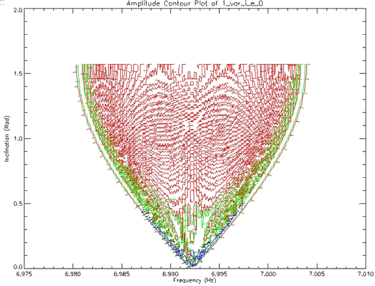 Detecting Binary Pulsars